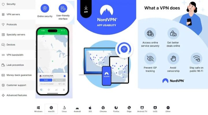 Nord VPN (6 Months) - Driz Tech | Take App